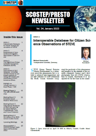 Center for International Collaborative Research, Institute for Space ...